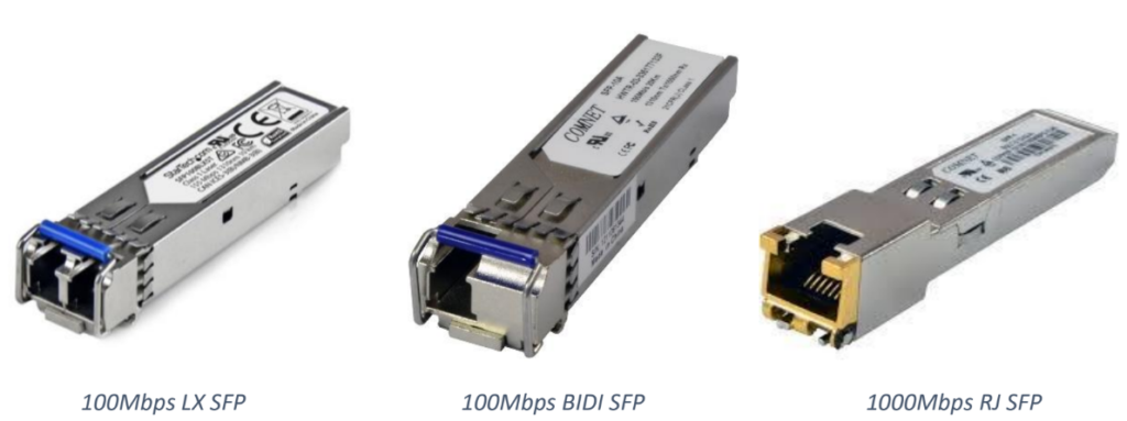 Introducción a las redes de fibra óptica | Check Fiber